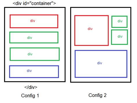 Can Anyone Tell Me Why My Font Looks Like This Rcss