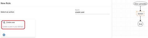Adding Users To Your Google Admin Account XFanatical