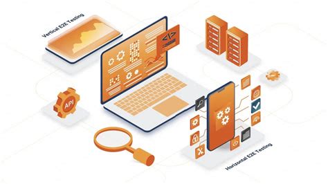 A Step By Step Guide To Test Automation With Appium By Blake Mason