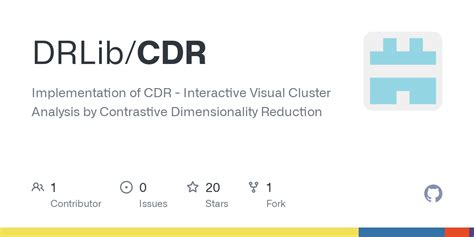 Cdrutilsumaputilspy At Master · Drlibcdr · Github