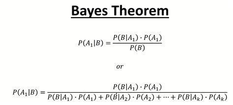 Github Deepeshdm Bernoulli Naive Bayes Bernoulli Naive Bayes Machine