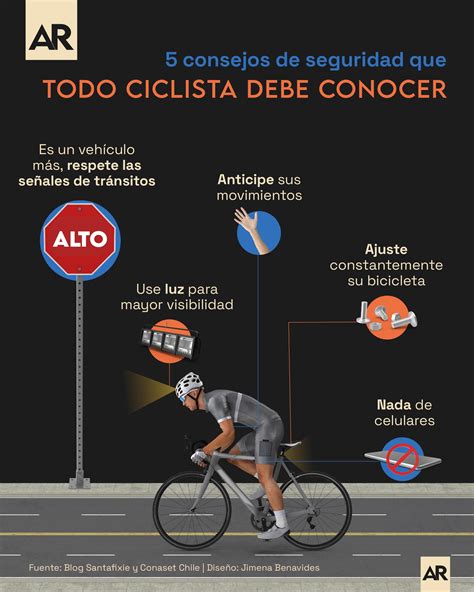 5 Consejos De Seguridad Que Todo Ciclista Debe Conocer