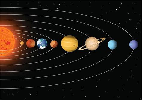 How Many Planets In Our Universe Could Support Life Howstuffworks