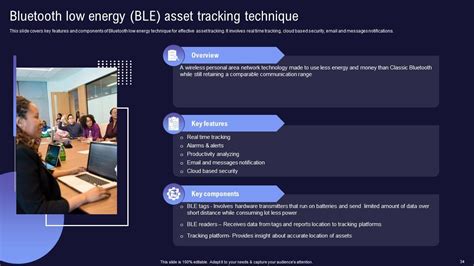 Top 10 Asset Management Powerpoint Presentation Templates In 2025