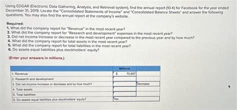 Using Edgar Electronic Data Gathering Analysis And Chegg