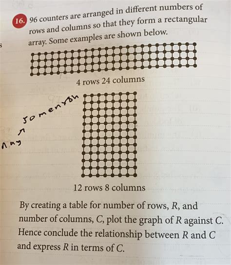 Solved 16 96 Counters Are Arranged In Different Numbers Of Rows And