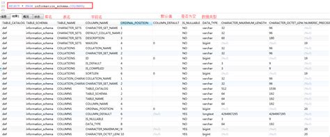 使用navicat快速生成mysql数据字典 Lukefan 博客园