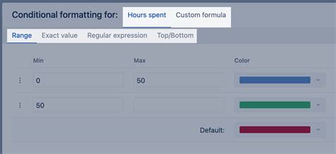 Eazybi 64 Hierarchies And Conditional Chart Formatting
