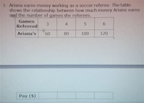 Solved 3 Ariana Earns Money Working As A Soccer Referee The Table