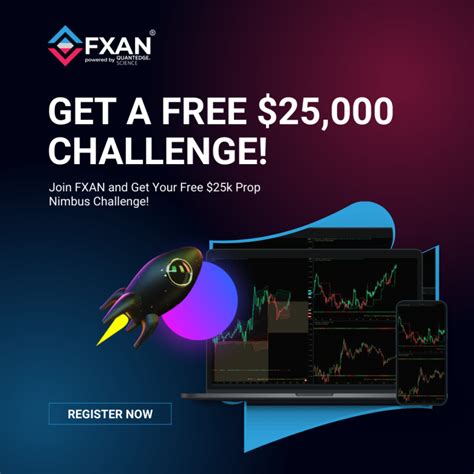 Funding Pips Prop Comparison Whos Better Forex Prop Reviews