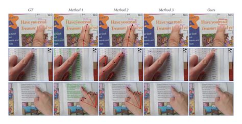 Visualization Of The Results Of Multiple Interested Text Localization