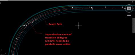 Transition Parabolic Superelvation Cross Section Autodesk Community
