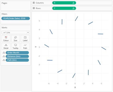 Create A Radial Column Chart Variation Toan Hoang