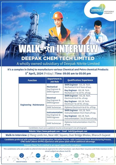 Jobs Hiring Recruitment Walkin Walkindrive Walkininterview