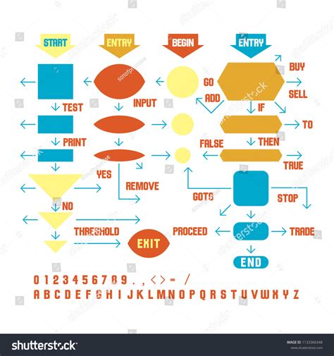 Set Useful Algorithmic Chart Elements Can Stock Vector Royalty Free 1133366348 Shutterstock