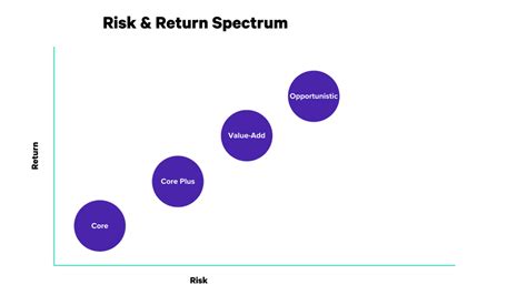 Investing In Real Estate With Addy My Early Adopter Experience