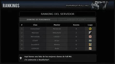 Release Mucore Custom Ranking Module Ragezone Mmo Development Forums