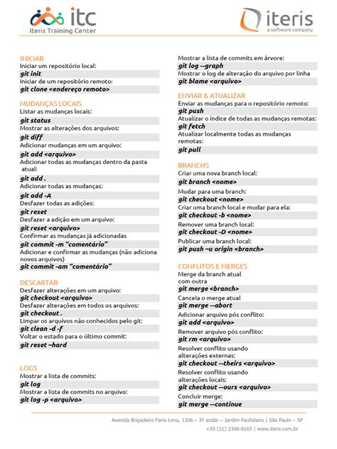 Git Cheat Sheet Pdf Engenharia Da Computação Git Software