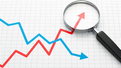 How To Correctly Identify A Trend On Forex Charts Learn To Trade The