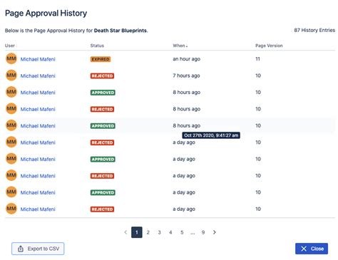 Simplify Your Confluence Workflows With Integrated Approvals Spk And Associates