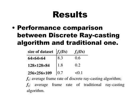ppt the discrete ray casting algorithm powerpoint presentation free