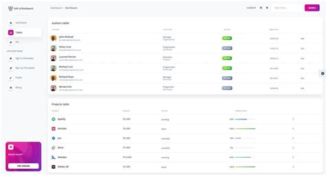 Soft Ui Dashboard Free Django Template