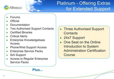 Alfresco Support Subscription Services Explained Pdf
