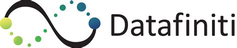Trending Stories Published On My Work At Datafiniti Medium