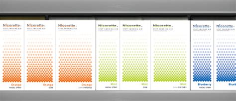 Nicorette Packaging And Branding Behance