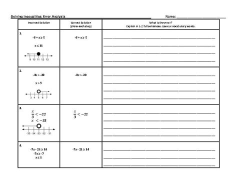 Solving Inequalities Error Analysis By Math By Maurais Tpt Solving Inequalities Error Analysis By Math By Maurais Tpt
