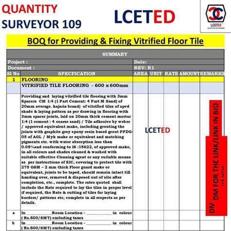 How To Prepare Boq For All Type Of Wall Finishes Lceted Artofit