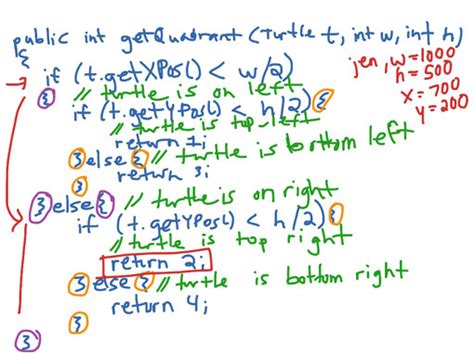 if Statement if then Statement dangling else Java Sertifikat Qeydlərim