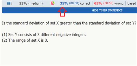 Heres A Data Sufficiency Question I Created For Gmat Club If You