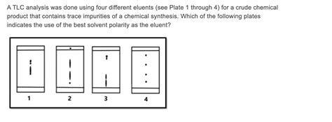 Solved A Tlc Analysis Was Done Using Four Different Eluents Chegg
