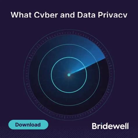 Chris Linnell On Linkedin Dataprivacy Cybersecurity