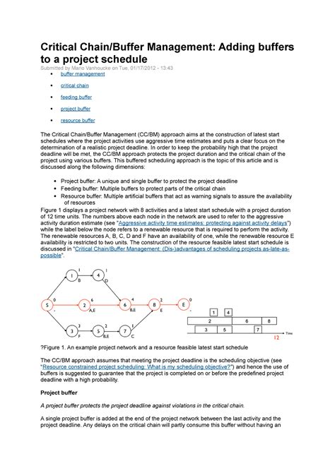 Critical Chain Critical Chain Buffer Management Adding Buffers To A Project Schedule