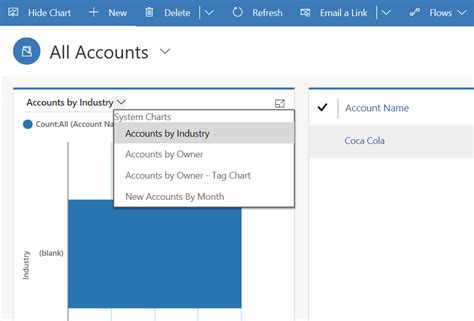 Powerapps Create A Model Driven App Carl De Souza