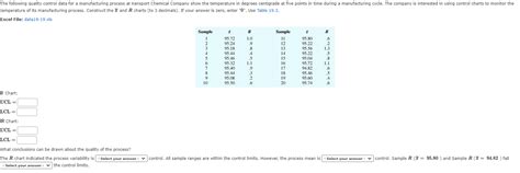 Solved Temperature Of Its Manufacturing Process Construct