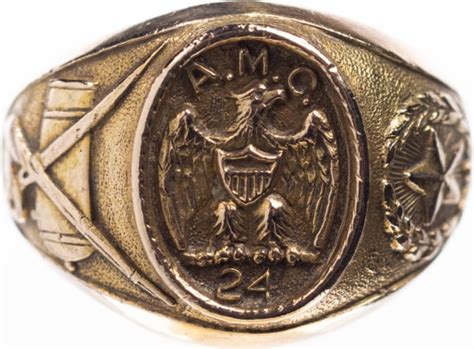 The Strength Of The Aggie Ring