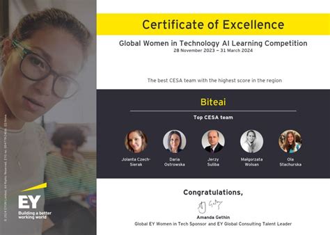 Ola Stachurska On Linkedin Continuouslearning Teamwork Aichallenge