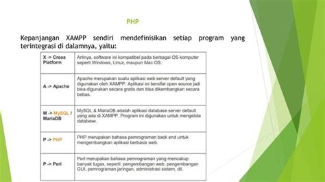 Dasar Dasar Php Mengenal Php Menggunakan Xampp Pptx