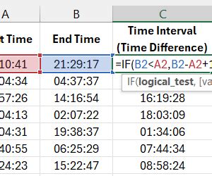 Examples Of How To Use Formulas In Excel Spreadsheets