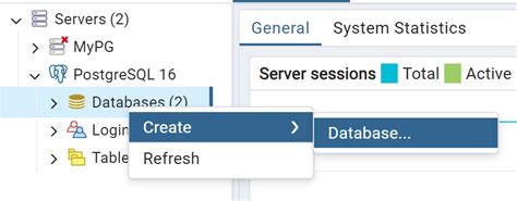 Db Pgadmin을 이용한 Sql 공부