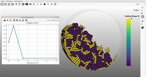 Mfix 242 Release Announcement Netl Multiphase Flow Science