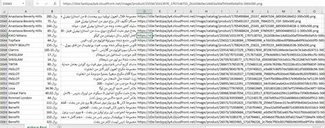 تحليل بيانات سوبر ماركت كبير باستخدام Python و Sql Server مستقل