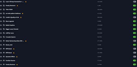 [mod] Crusader Dongs Iii Page 4 Crusader Kings 3 Loverslab