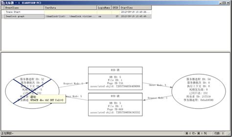 深入浅出SQL Server中的死锁