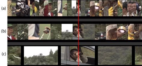 the keyframe navigation tree supports efficient navigation in video