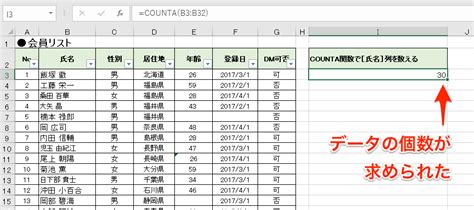 個数