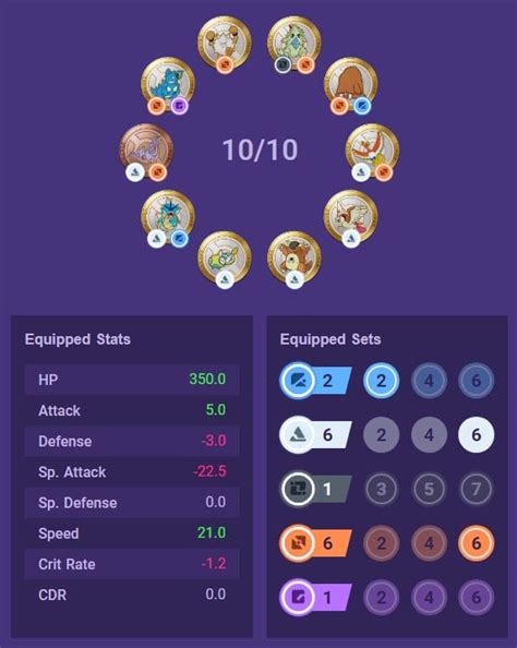 Best Emblem Sets Pokemon Unite Unite Guide